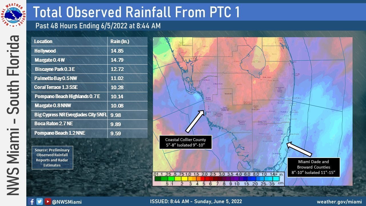Record-breaking rains hit South Florida, causing widespread flooding, U ...