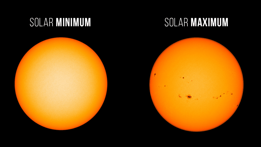 Sun enters the solar maximum phase for Solar Cycle 25 - The Watchers