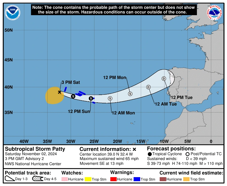 Subtropical Storm “Patty” impacting the Azores - The Watchers