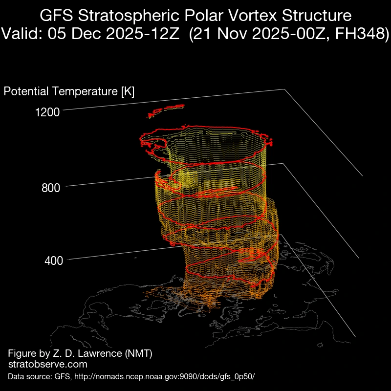Polar vortex collapse begins, colder winter expected in U.S., Canada ...